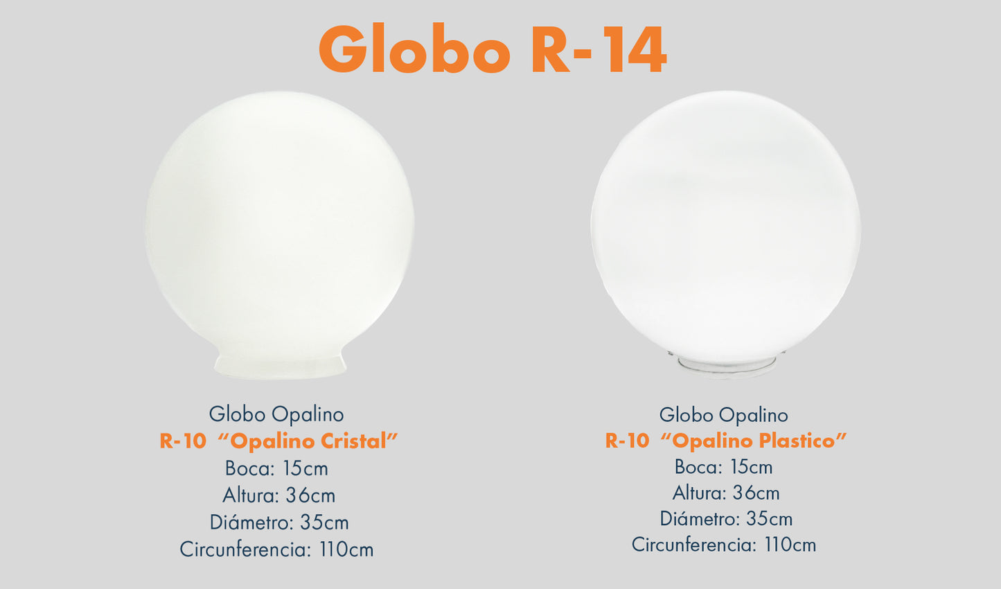 Globo R-14 Plastico PMM Blanco – Luz Ideal